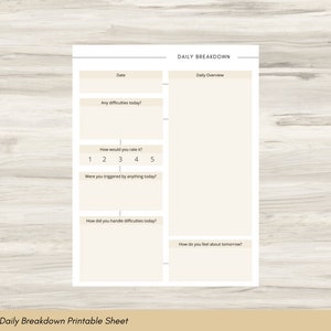 Daily Thought Processing Journal Pages for Daily Self Care, Daily ...