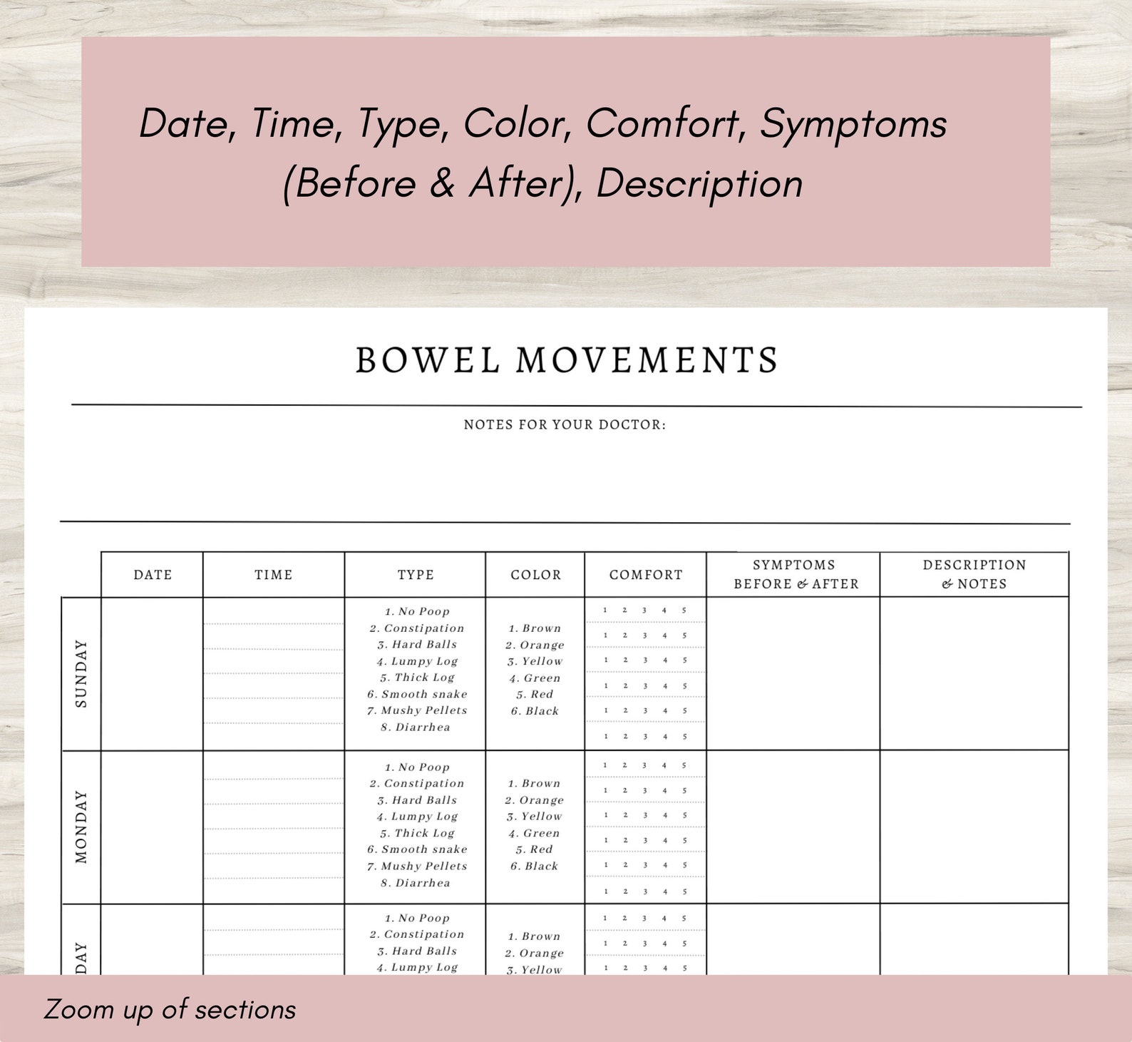 Bowel Movement Tracker IBS Tracker Irritable Bowel Syndrome - Etsy