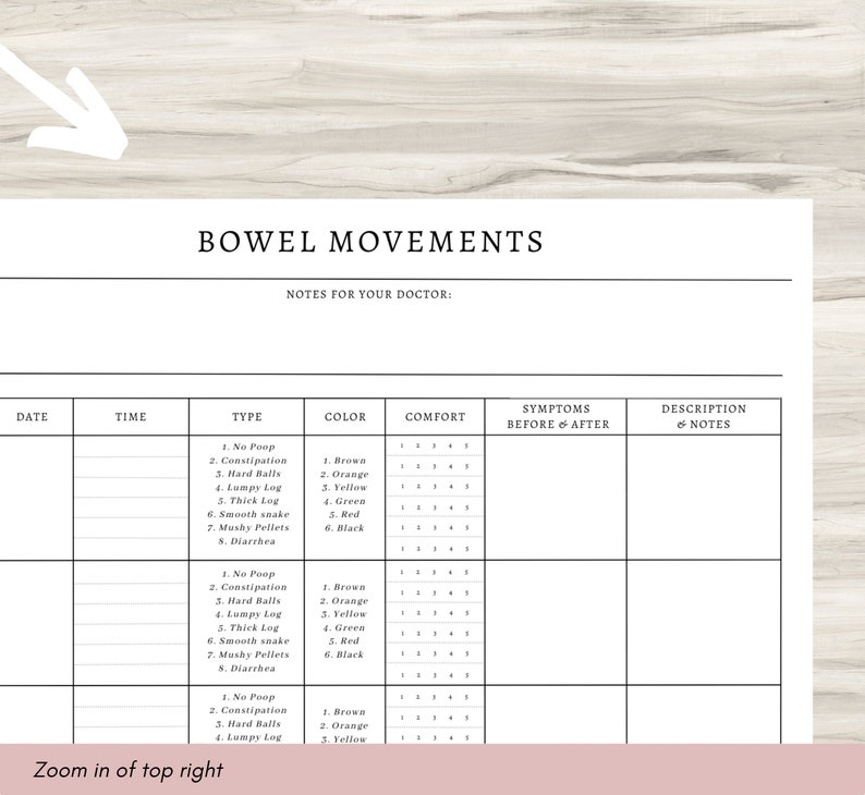 Bowel Movement Tracker, IBS Tracker, Irritable Bowel Syndrome Printable Sheet, Food & Symptoms ...