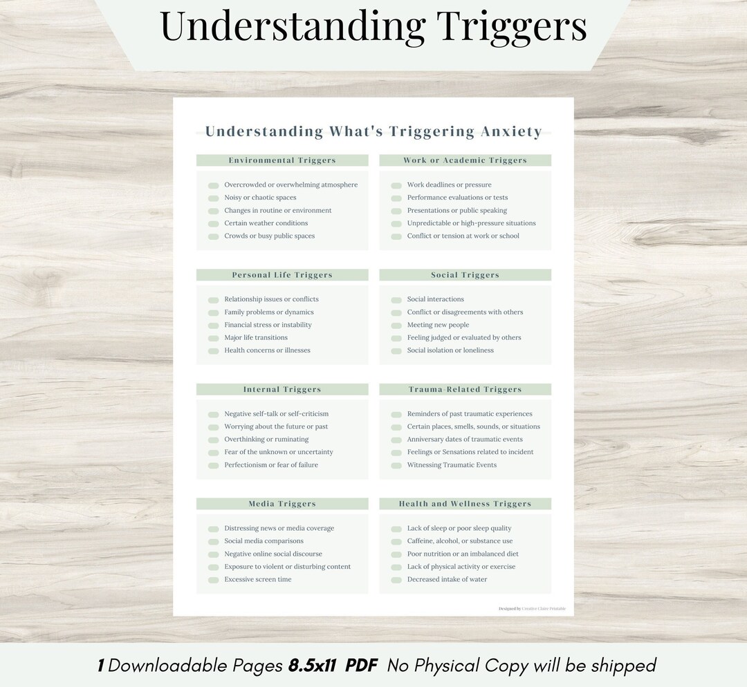 Anxiety Triggers Chart: Mental Health Tracker (PDF) - Etsy