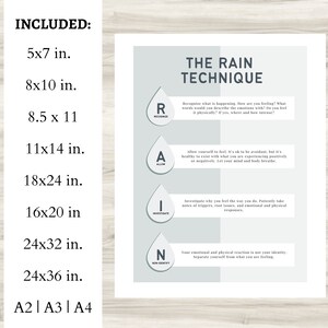 RAIN Technique Poster: Anxiety & Stress Relief (digital Download) - Etsy
