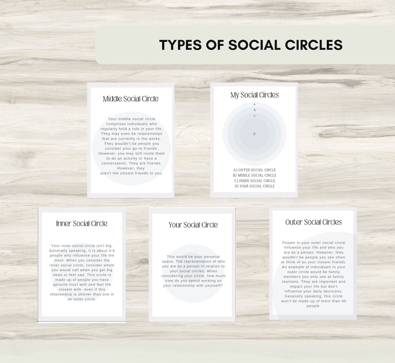 Boundaries Flashcards Boundaries Therapy Card Deck Setting - Etsy UK