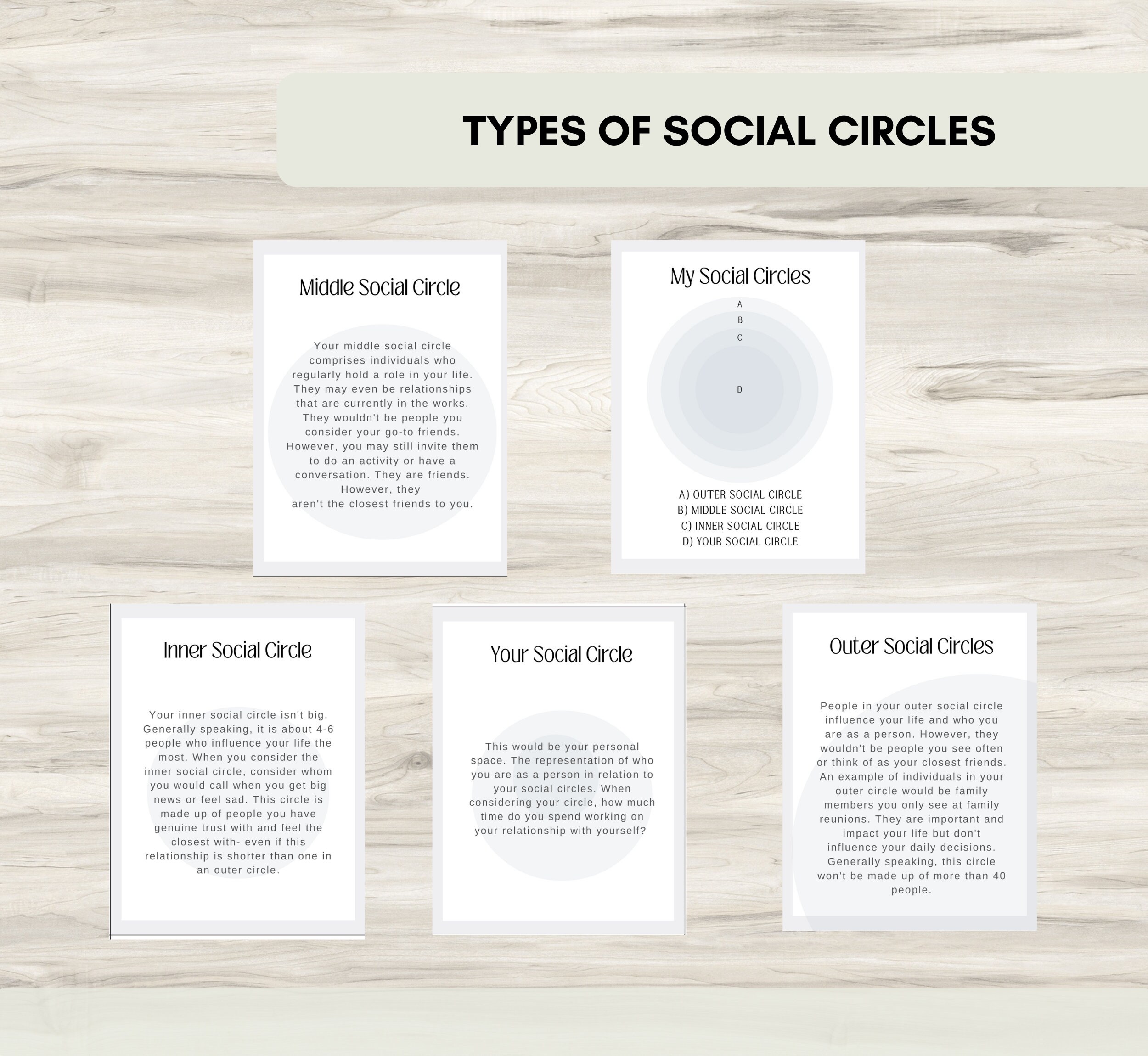 Boundaries Flashcards Boundaries Therapy Card Deck Setting - Etsy UK