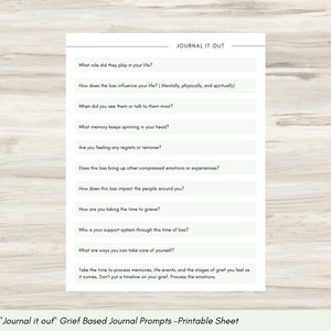 Grief thought Processing Journal Pages for daily self care | Etsy