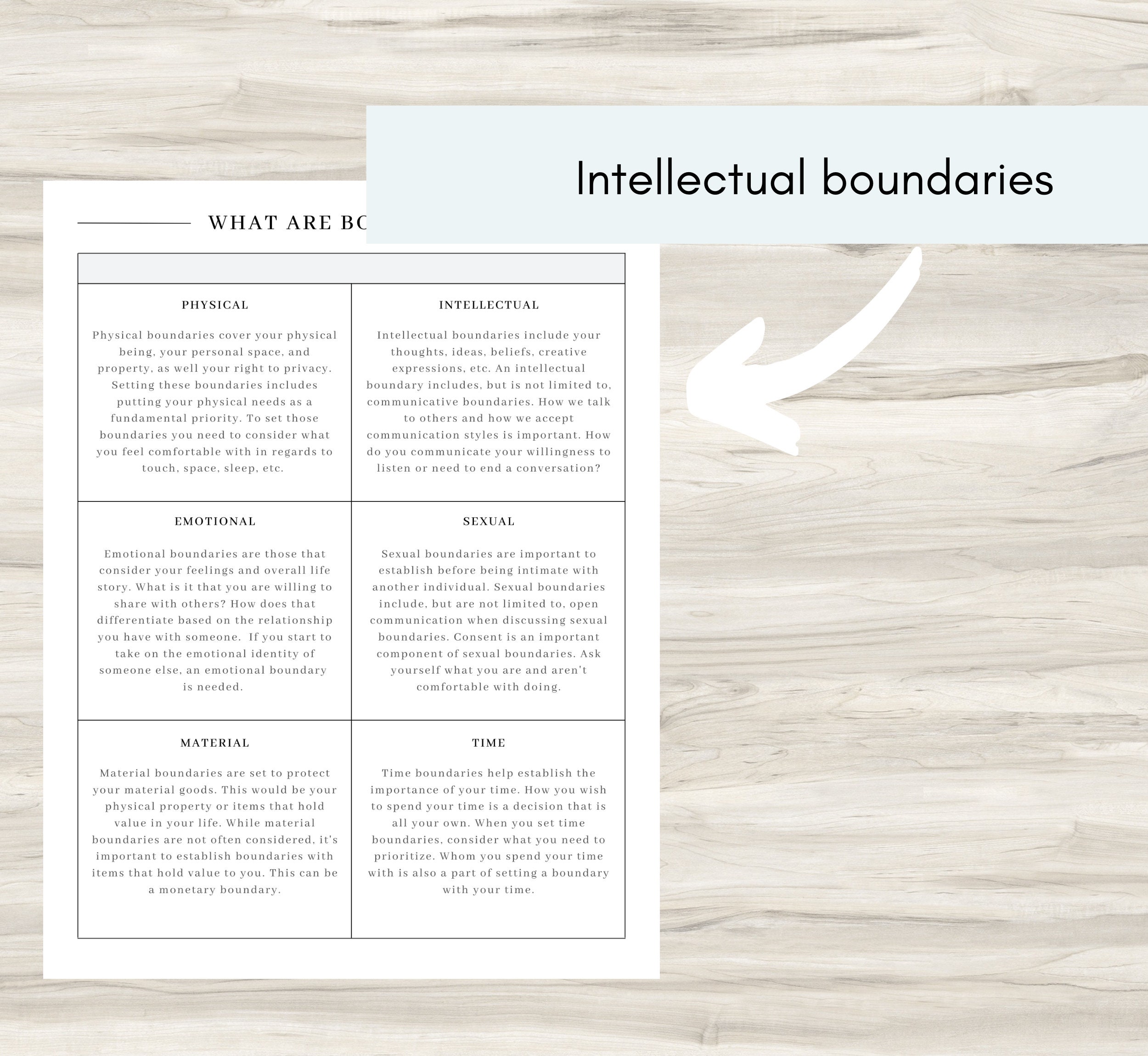Types of Personal Boundaries Boundaries Worksheet Boundaries | Etsy Canada