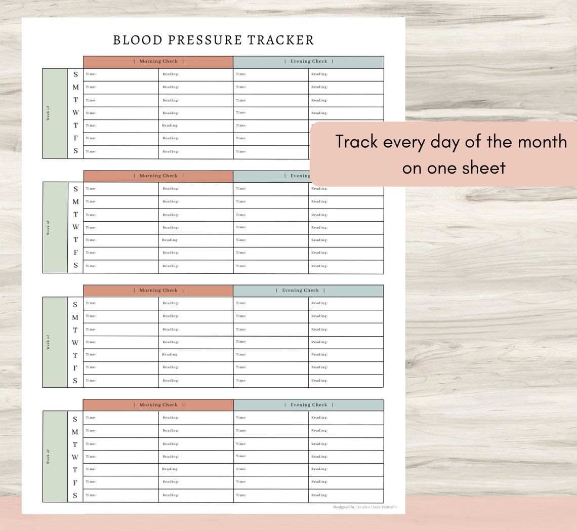 Blood Pressure Tracker Sheet, Hypertension Tracker, Medical Tracker ...