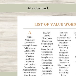 Value Words List: Self-awareness, Therapy Tools (8.5 X 11 PDF) - Etsy