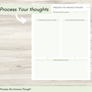 Anxiety Processing Journal Pages for Daily Self Care, Mental Health ...