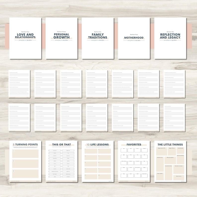 Mother Memory Journal | Guided Keepsake for Moms, Life Story Book With ...
