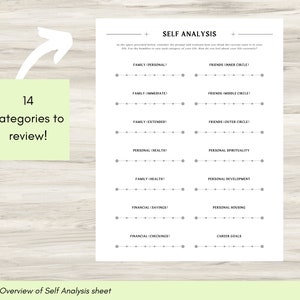 Self Analysis Worksheet: Self Reflection, Mental Health (PDF) - Etsy