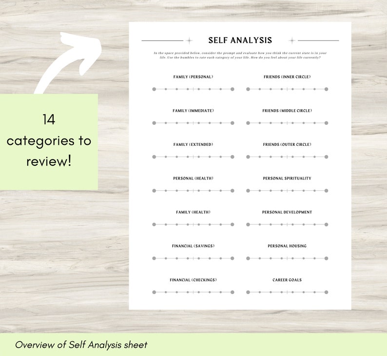 Self Analysis Worksheet: Self Reflection, Mental Health (PDF) - Etsy