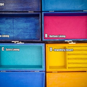 Celestial Moon Personalised Jewellery Box | Crystals and Tarot Storage ...