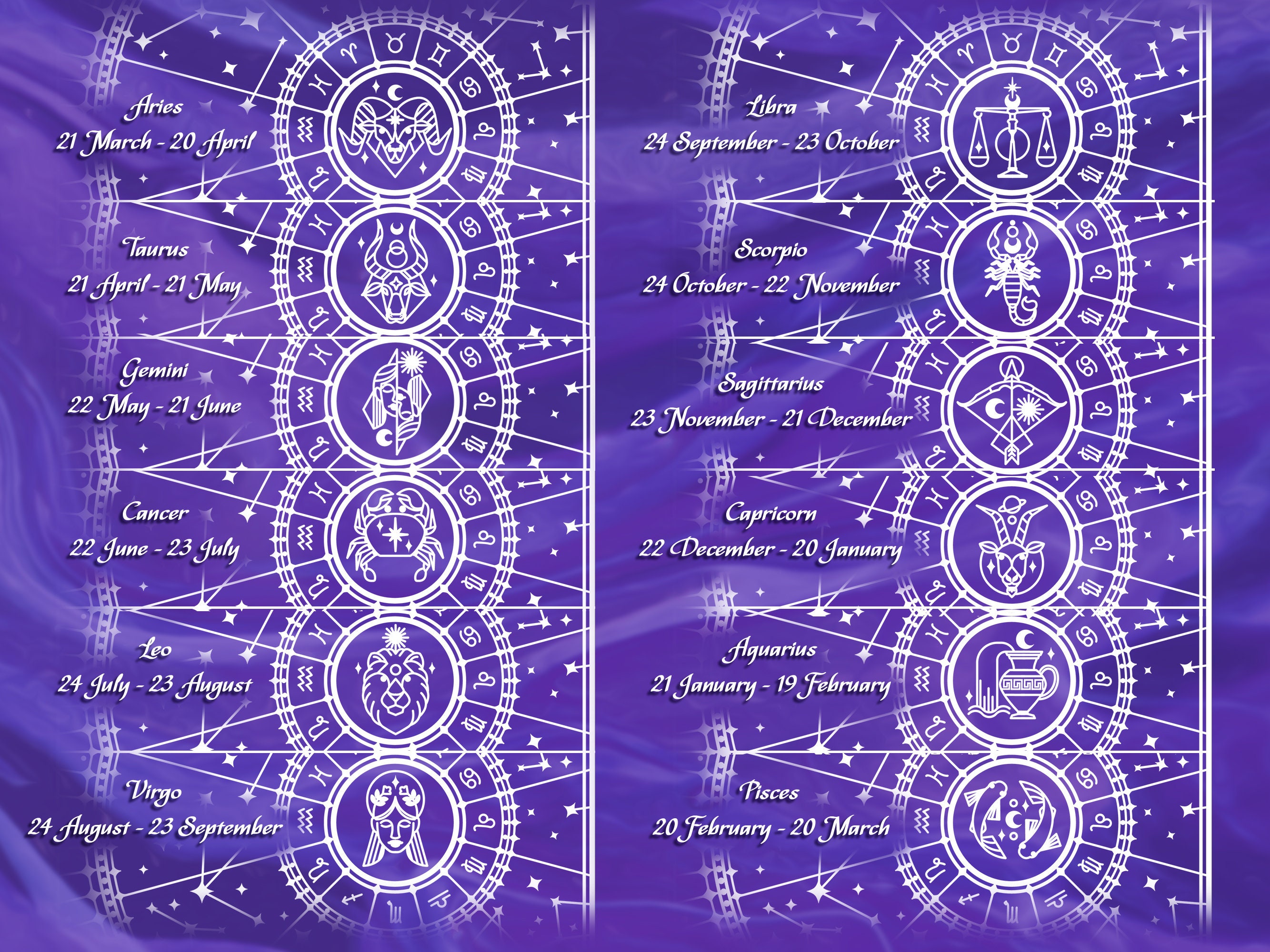 Zodiac Personalised Jewellery Box Crystals and Tarot Storage, Wiccan ...