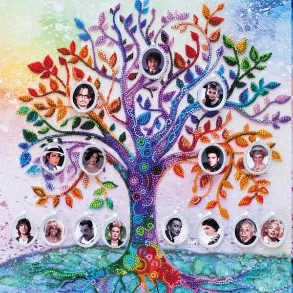 Genealogy Jewelry - Etsy