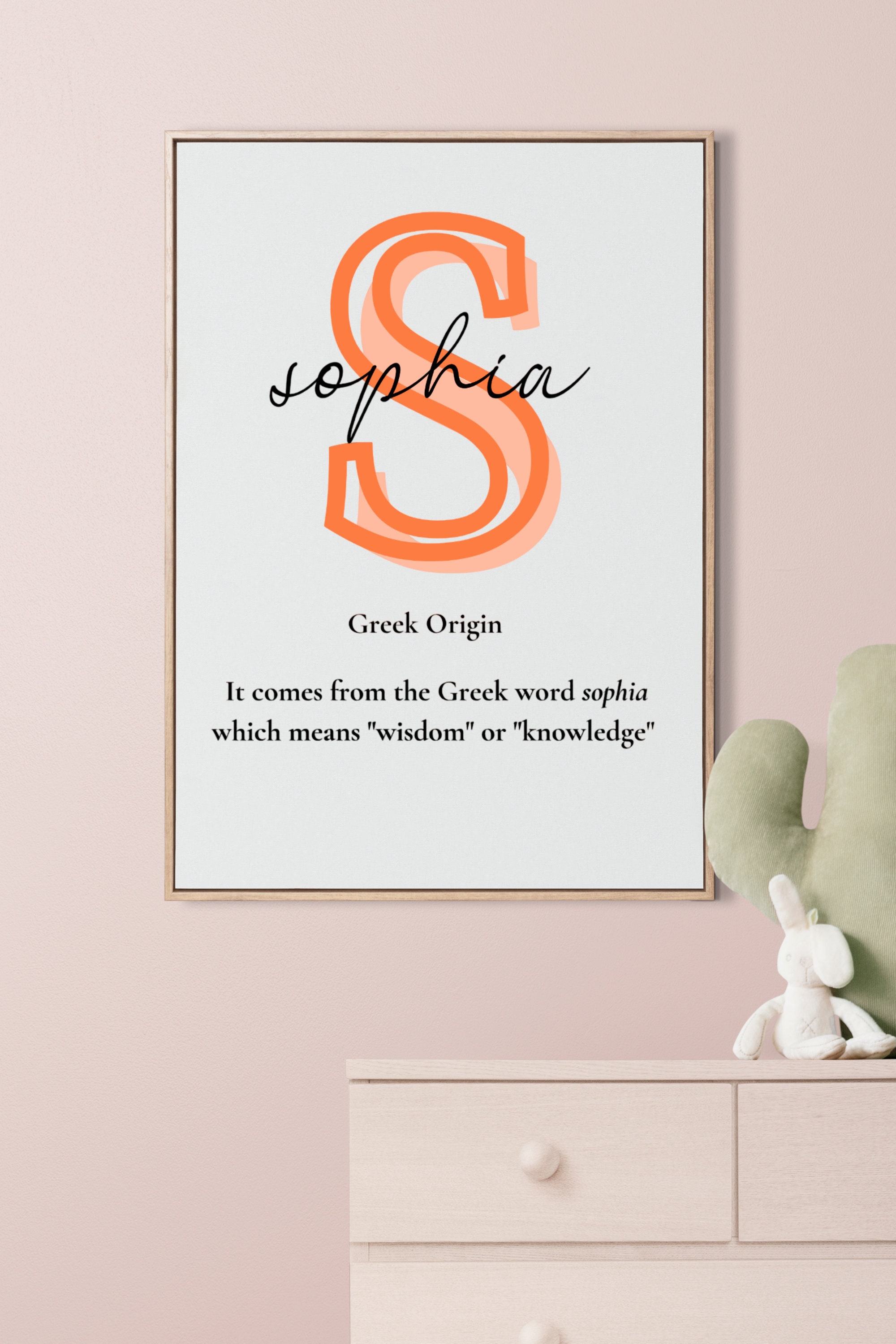 Custom Name Meaning Template Name Printable Personalised Name Print ...