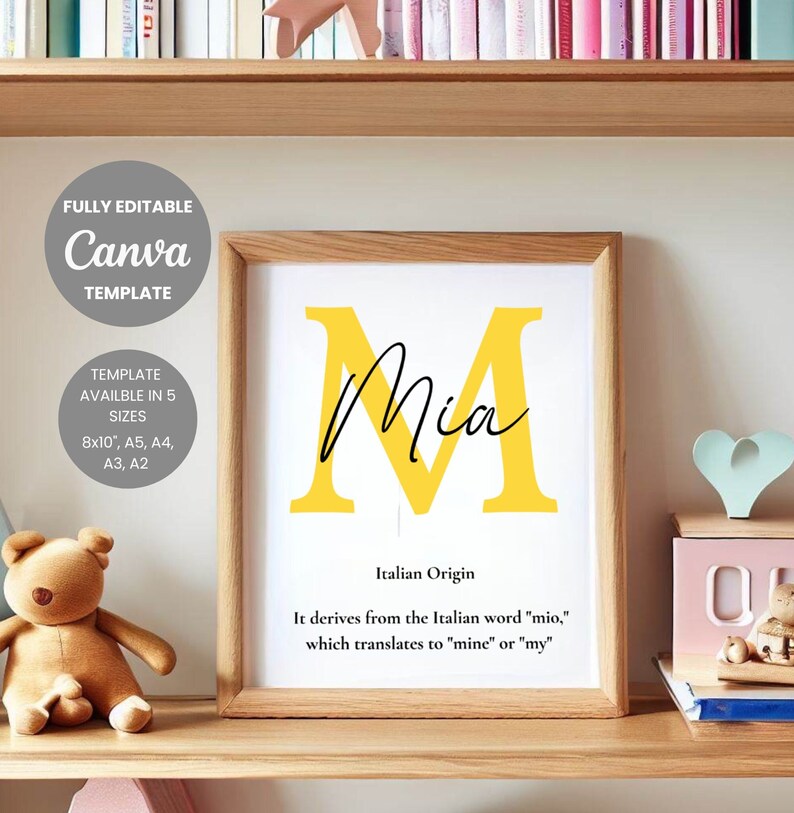 Plantilla de significado de nombre de Mia / Impresión inicial - Etsy México