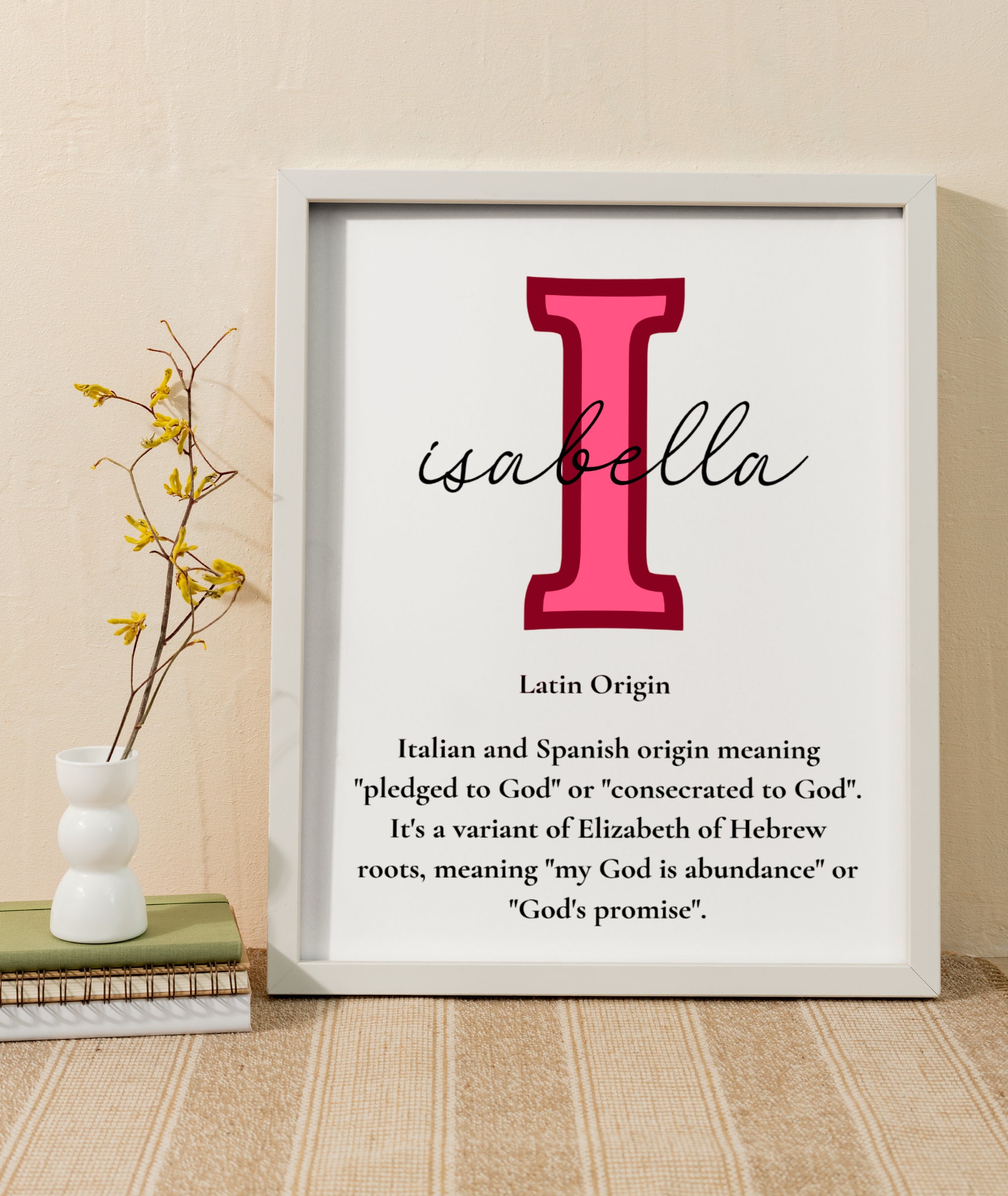 Custom Name Meaning Template Name Printable Personalised Name Print ...