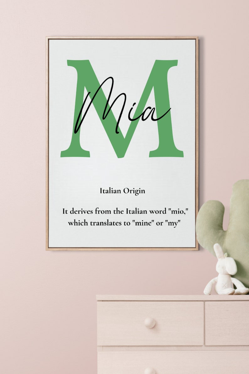 Plantilla de significado de nombre de Mia / Impresión inicial - Etsy México