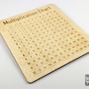 Pocket Multiplication Table - Etsy UK
