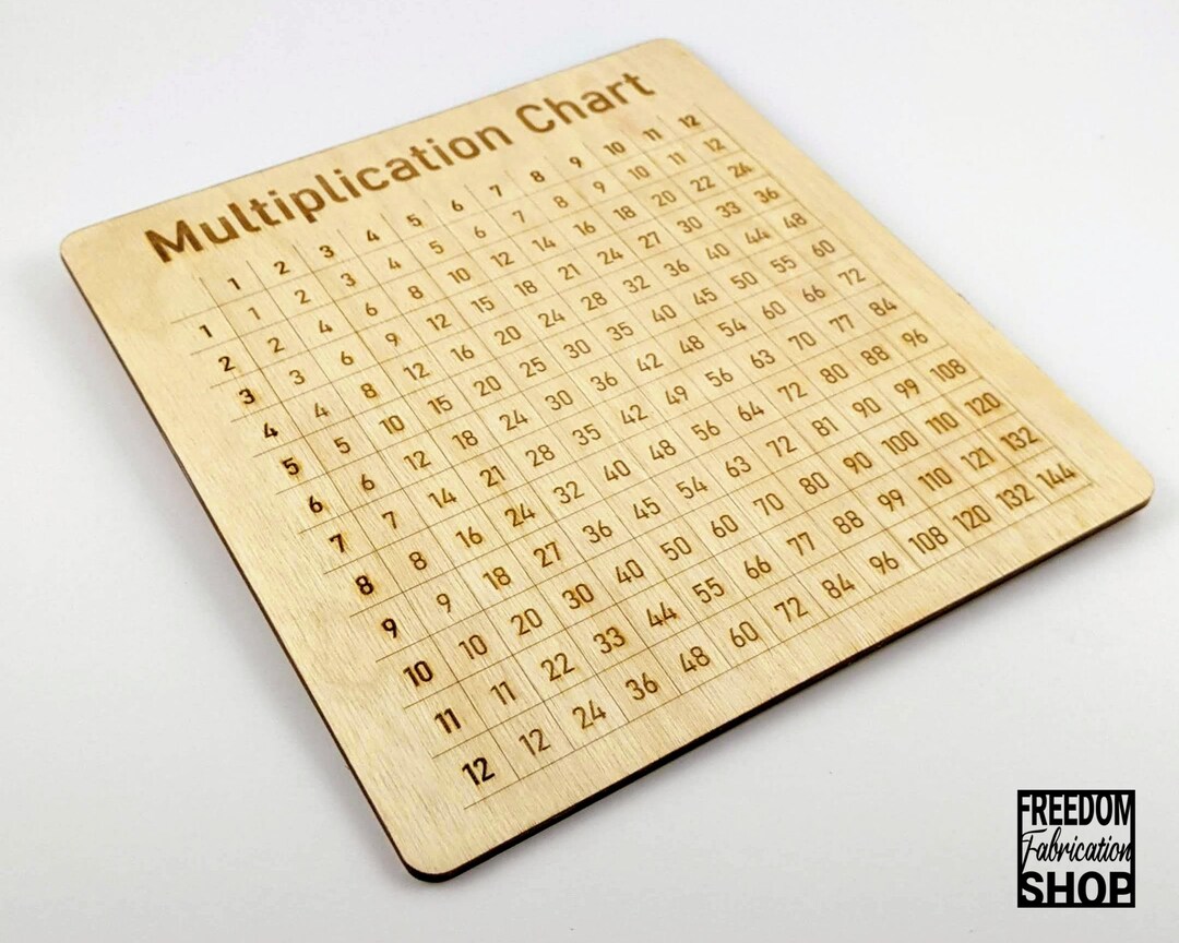 Multiplication Chart, Times Tables, Hands-on-learning, Montessori, STEM ...