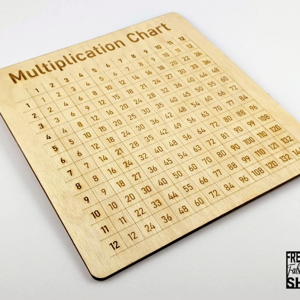 Multiplication Chart - Etsy