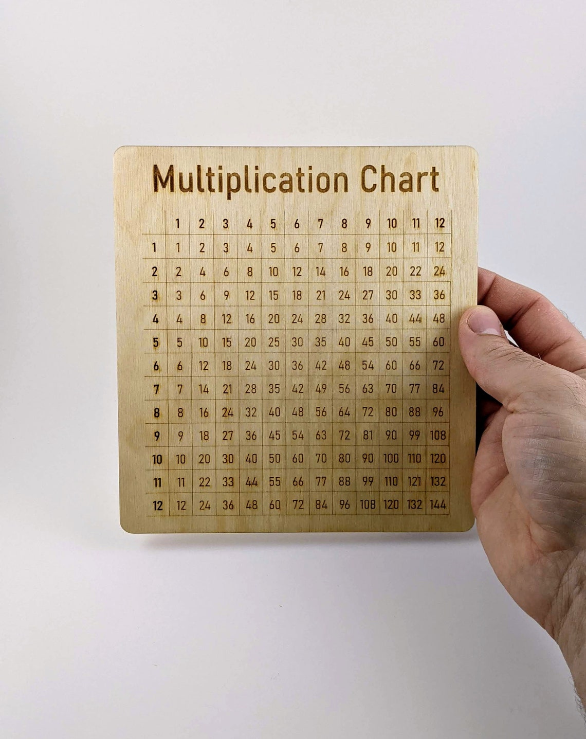 Multiplication Chart Times Tables Hands-on-learning | Etsy