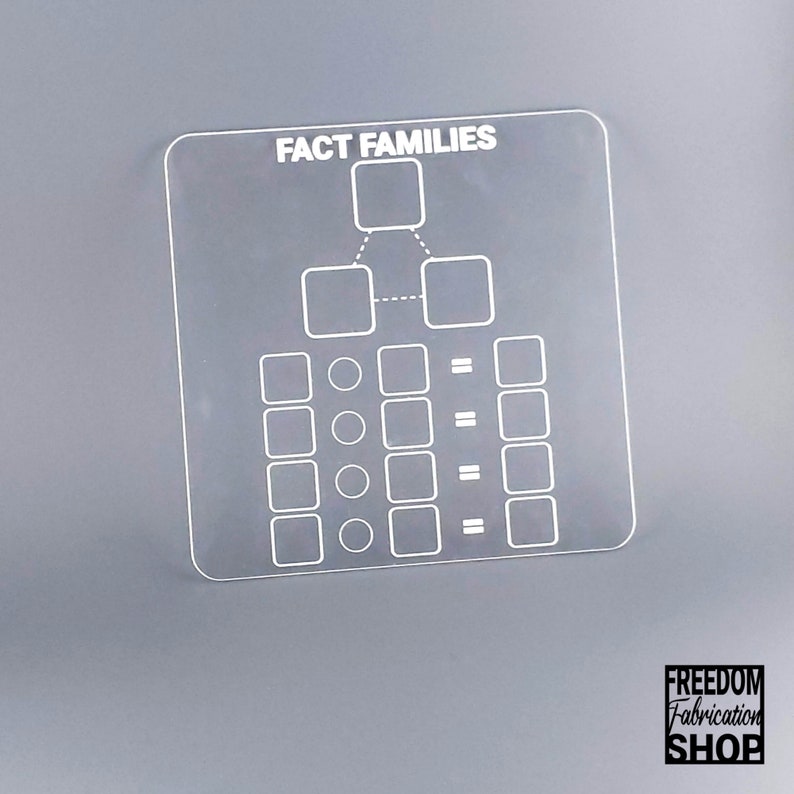 Fact Families, Number Bond, Math Learning Tool - Etsy