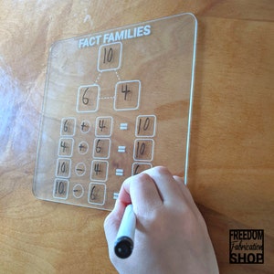 Fact Families, Number Bond, Math Learning Tool - Etsy