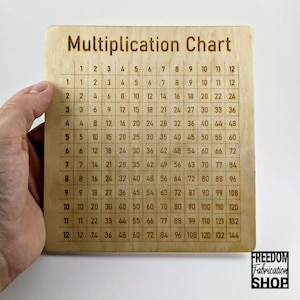 Multiplication Chart, Times Tables, Hands-on-learning, Montessori, STEM ...