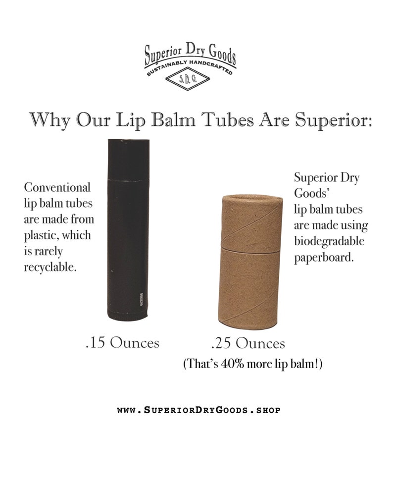 5 Lip Balm Set | All Natural | 0.3 Ounce | Luxury | Ultra Moisturizing ...