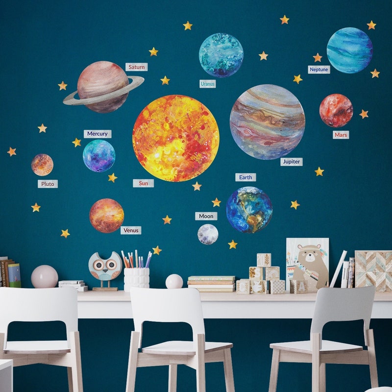 Planet Wall Stickers - Etsy