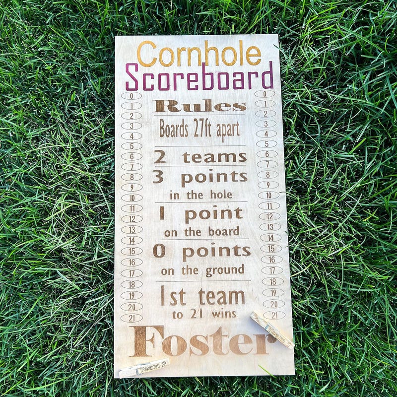 Cornhole Scoreboard - Etsy