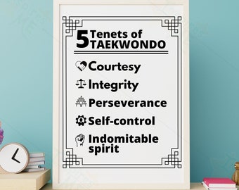 Tenets of Taekwondo Poster - Etsy