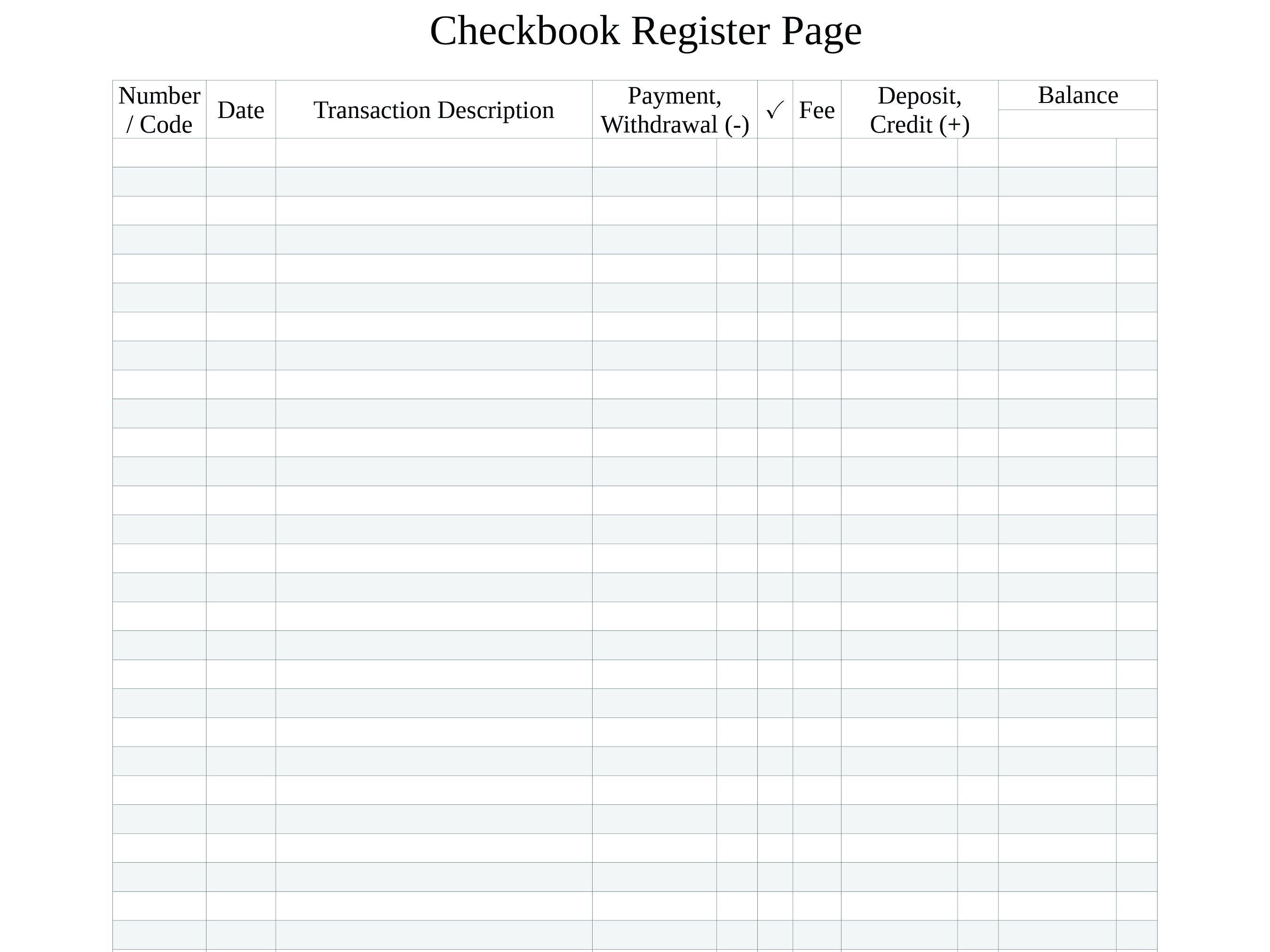Printable Checkbook Register, PDF File, Prints on A4 or Letter Size ...