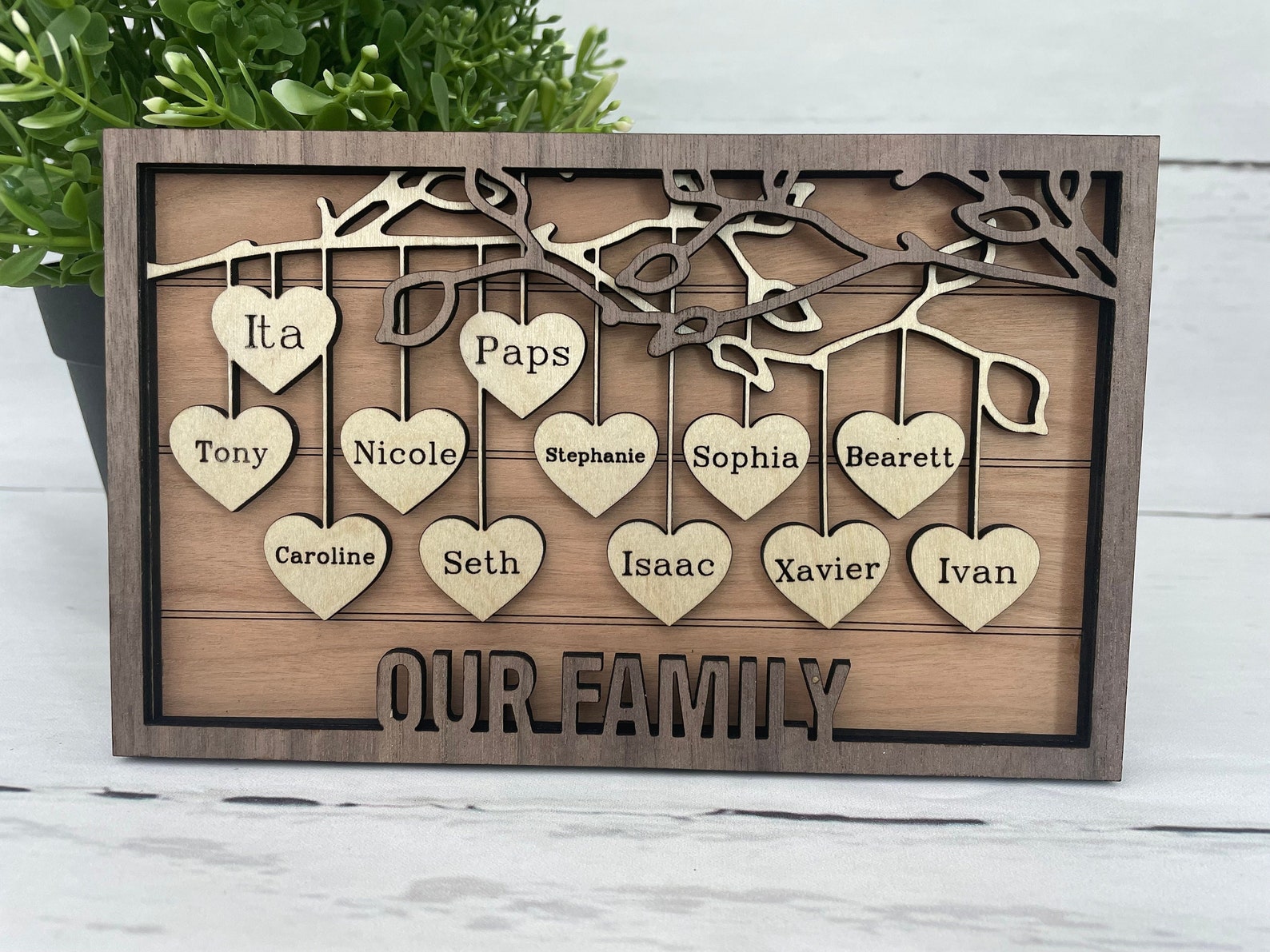Personalized Family Tree Sign Gift for Parents Home Decor - Etsy