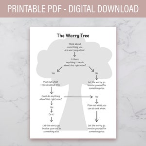 Worry Tree Worksheet.pdf