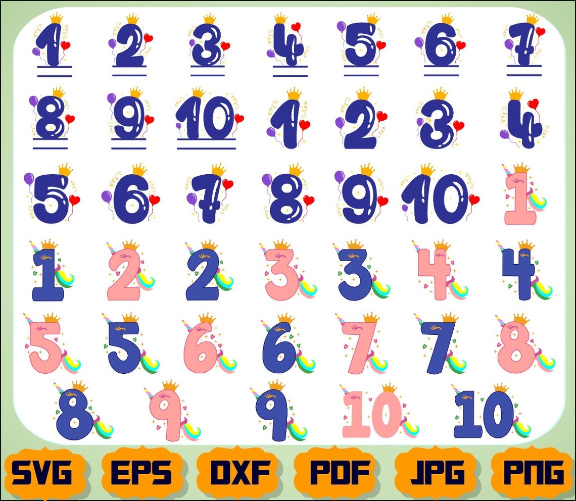 Birthday Number Svg Birthday Boy Svg Birthday Girl Svg - Etsy