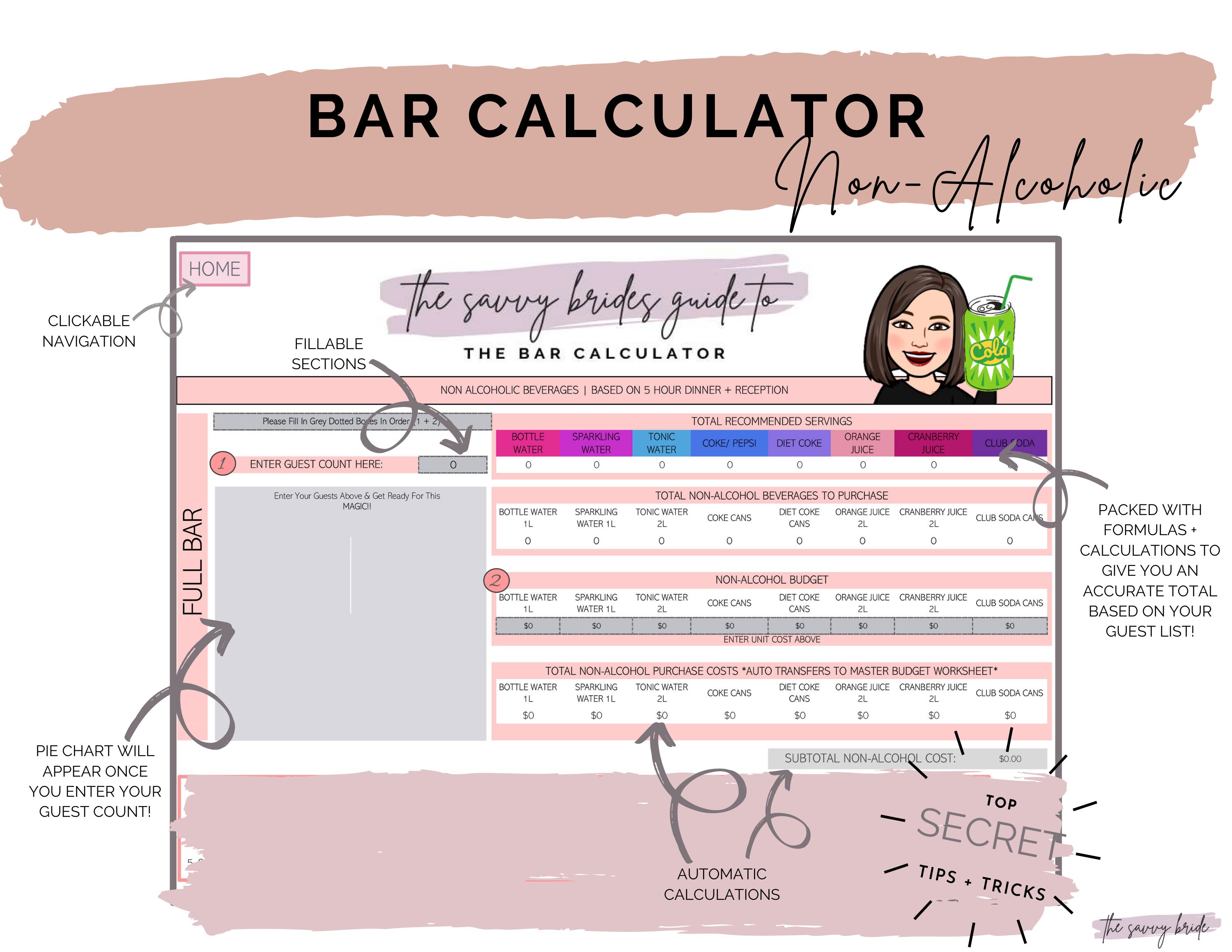 The Comprehensive Wedding Bar Calculator (alcoholic + Non-alcoholic ...