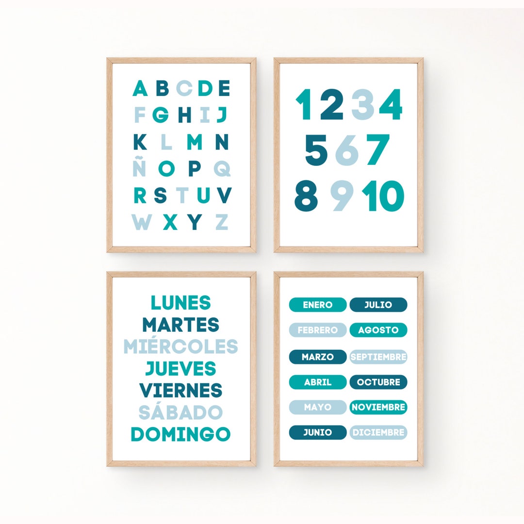 Spanish Educational Poster Bundle Turquoise Pattern - Digital Download ...