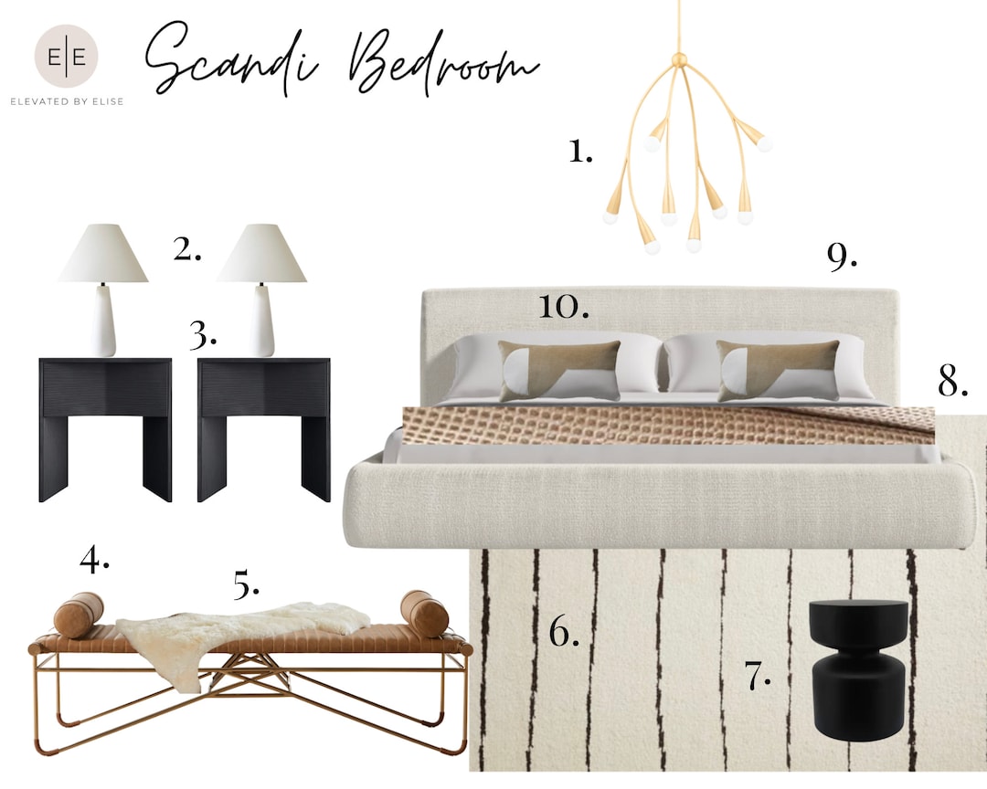 Mood Board, Room Design, Interior Design, Interior Decorating ...