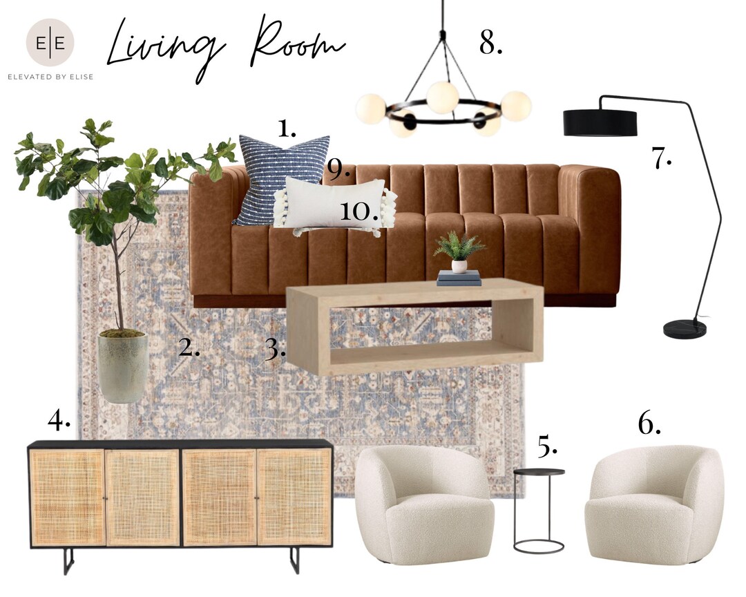Mood Board, Room Design, Interior Design, Interior Decorating ...