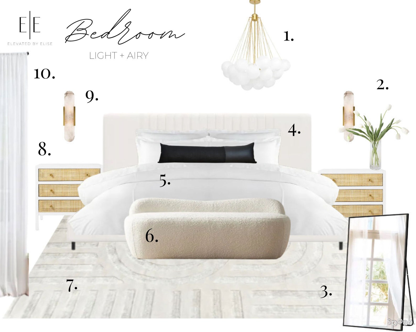 Mood Board, Room Design, Interior Design, Interior Decorating - All ...