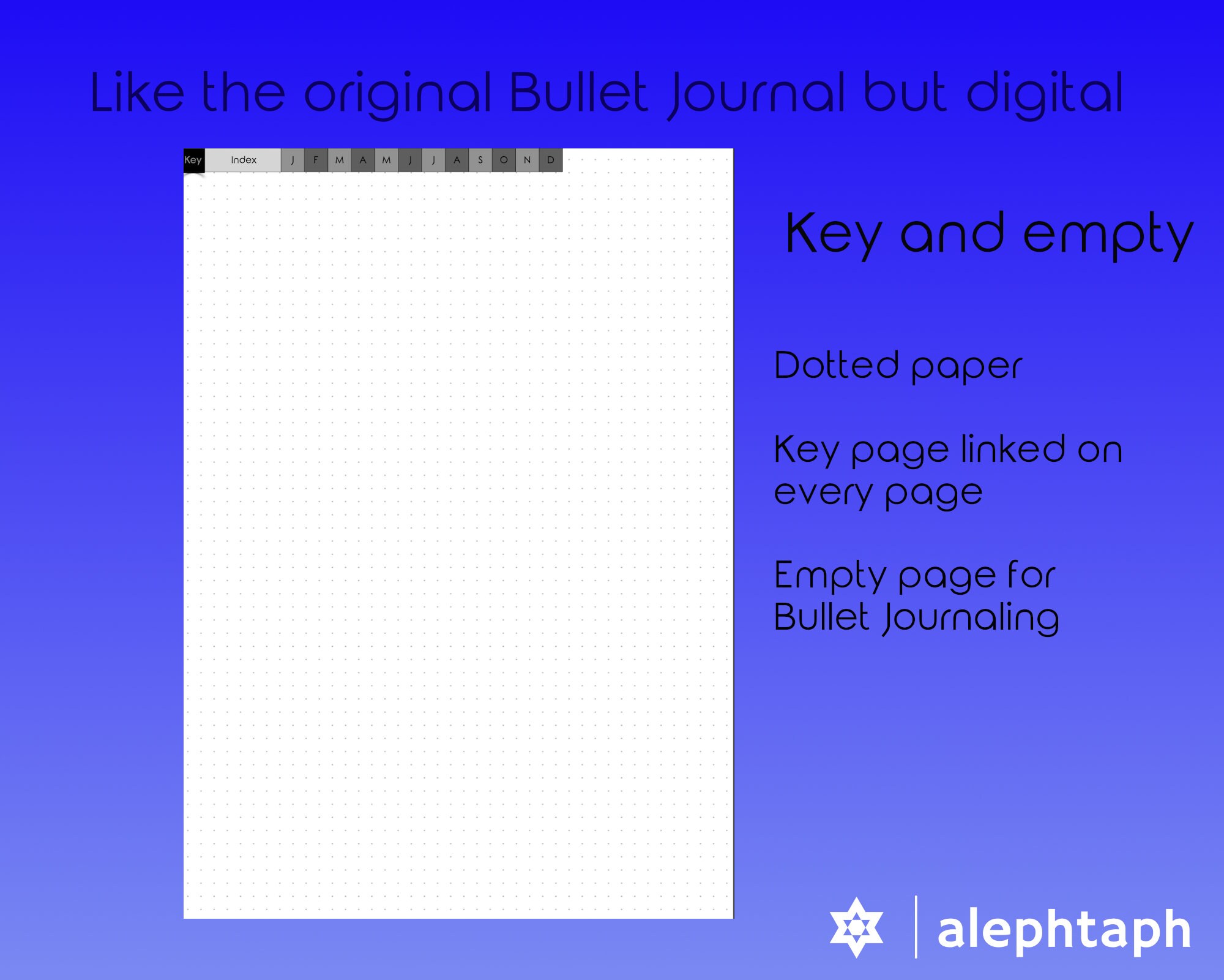 Digital Bullet Journal for Goodnotes and Others - Etsy