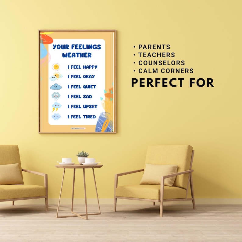 Feelings Weather Check-in Chart, SEL, Coping Skills, Counselor Decor ...