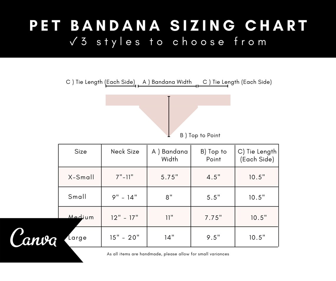 Dog Cat Bandana Sizing Chart Editable Customizable Pet - Etsy