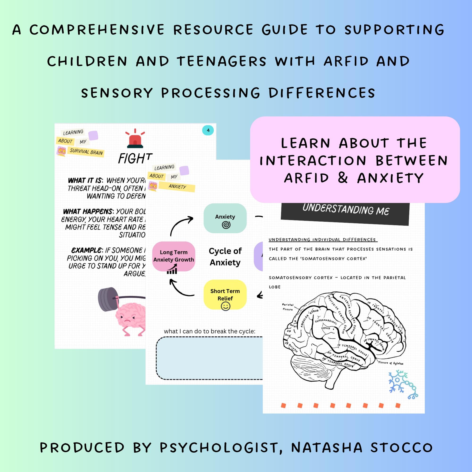 ARFID Workbook, CBT ARFID Worksheets, Avoidant-restrictive Food Intake ...