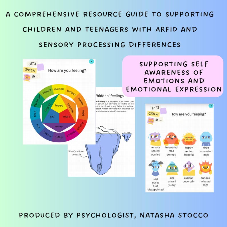 ARFID Workbook, Food Chaining, Sensory Processing Guide - Etsy