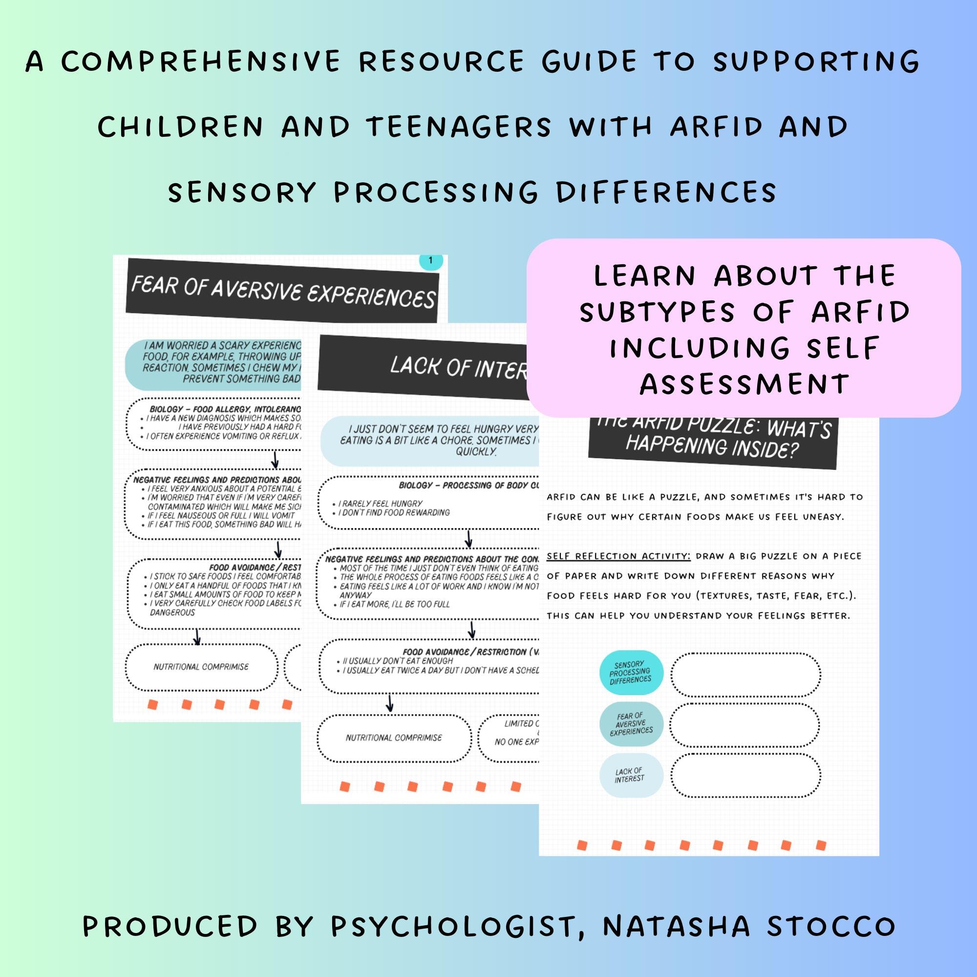 ARFID Workbook, Food Chaining, Sensory Processing Guide - Etsy