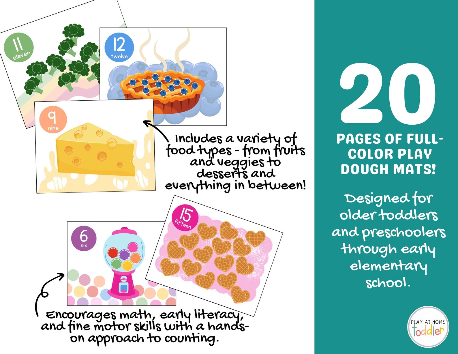 Food Counting Play Dough Mats 1-20: Sensory Math (digital Download) - Etsy