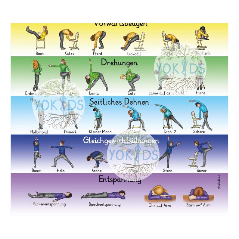 Yoga Exercises in School Digital File as Pdf to Print Asanas Yoga ...